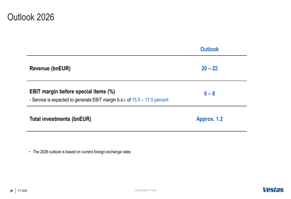 Vestas Wind Systems Q4 2025 slides: Record revenue amid service ...