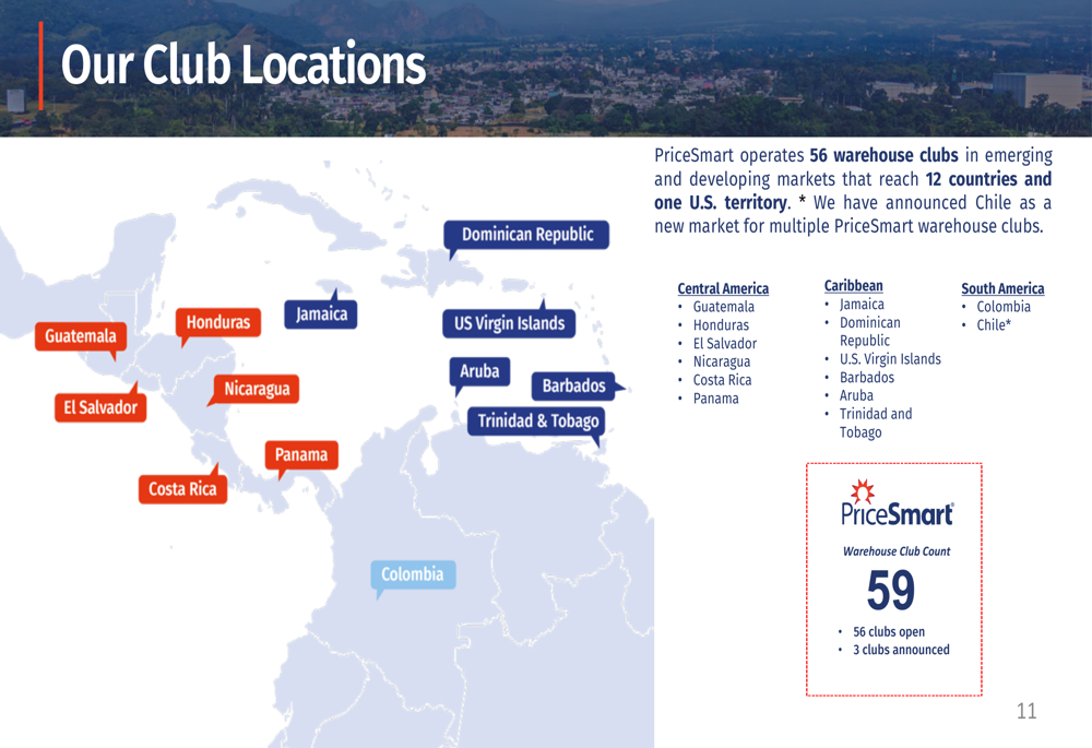 PriceSmart Q4 2025 slides: Revenue growth solid despite EPS miss, Chile ...