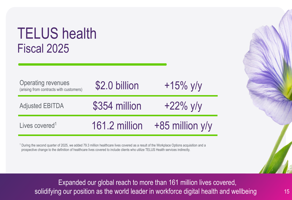 TELUS Q4 2025 slides: Mixed results amid AI push and deleveraging ...