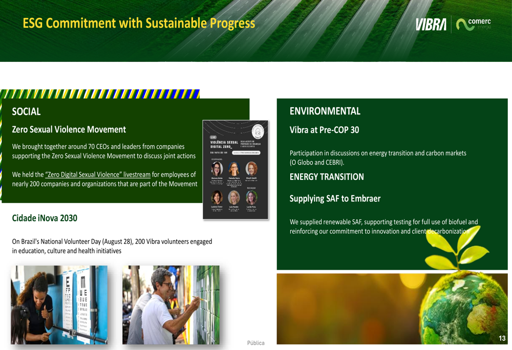 Vibra Energia Q3 2025: Starker Cashflow trotz Druck auf das EBITDA Von Investing.com