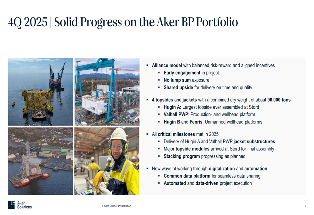 Aker Solutions Q4 2025 slides: record revenues drive stock surge, 2026 ...