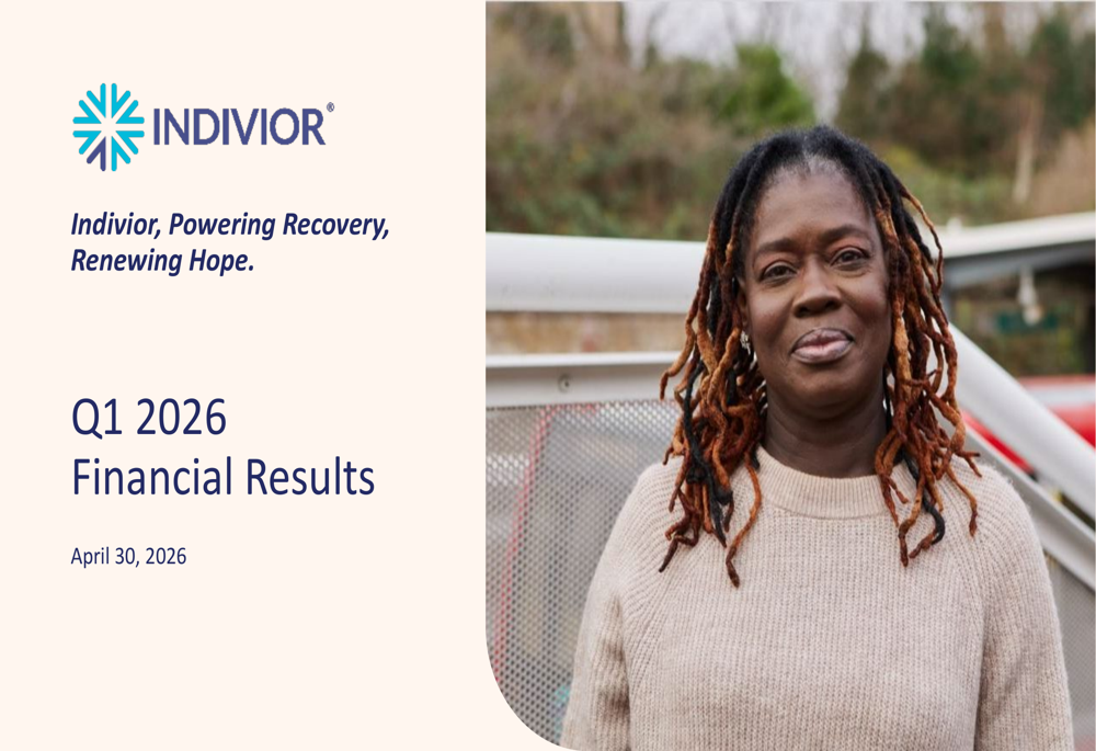Indivior PLC Stock Price Today | NASDAQ: INDV Live - Investing.com