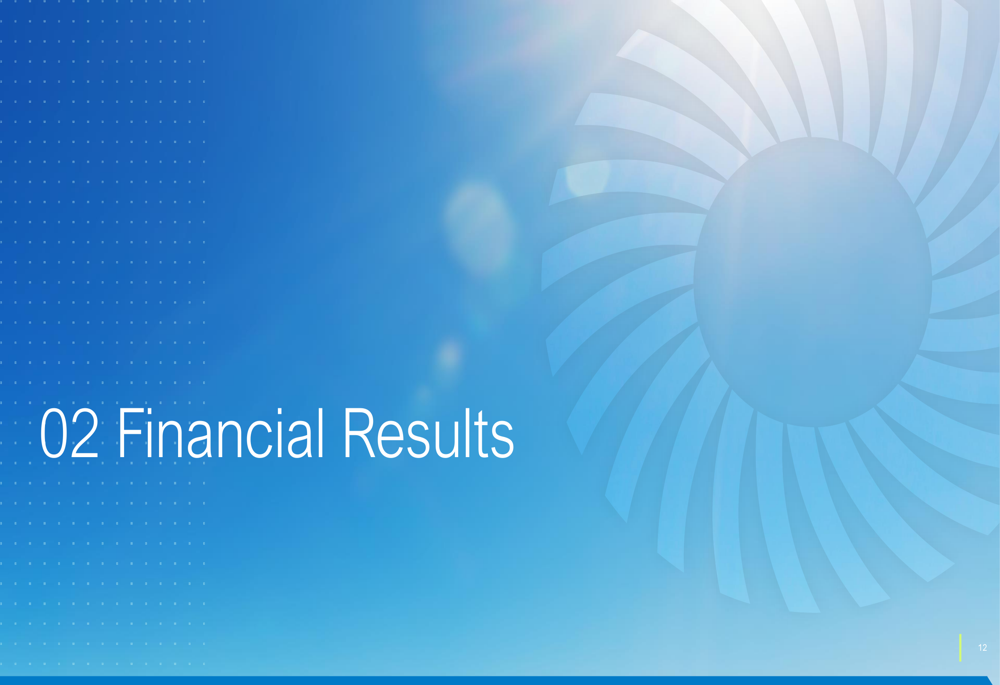 SOLV Energy Q4 2025 slides: revenue surges 80%, stock slips By ...