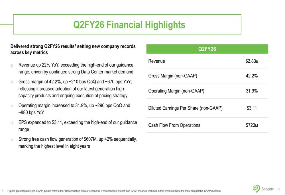 Seagate Q2 FY26: Rekordergebnisse dank starker Nachfrage aus ...