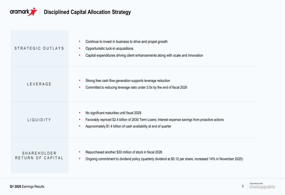 Aramark Q1 2026 slides: Calendar shift masks underlying growth ...