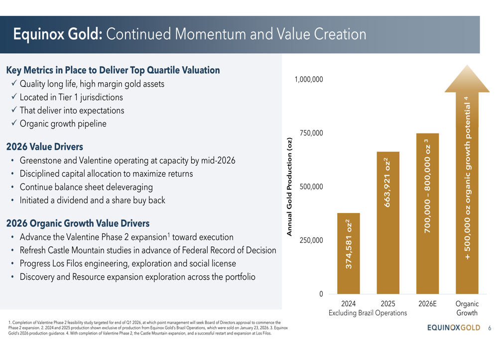 Equinox Gold Q4 2025 slides: record production and transformed balance ...