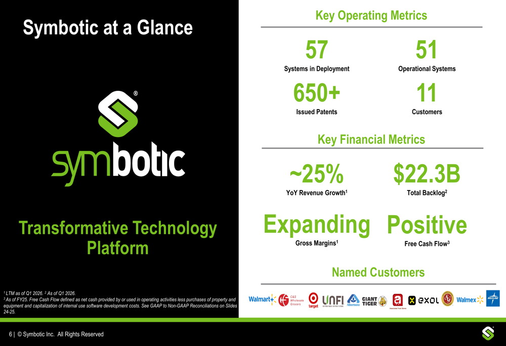 Symbotic Q1 2026 slides: $22.3B backlog fuels growth despite earnings ...