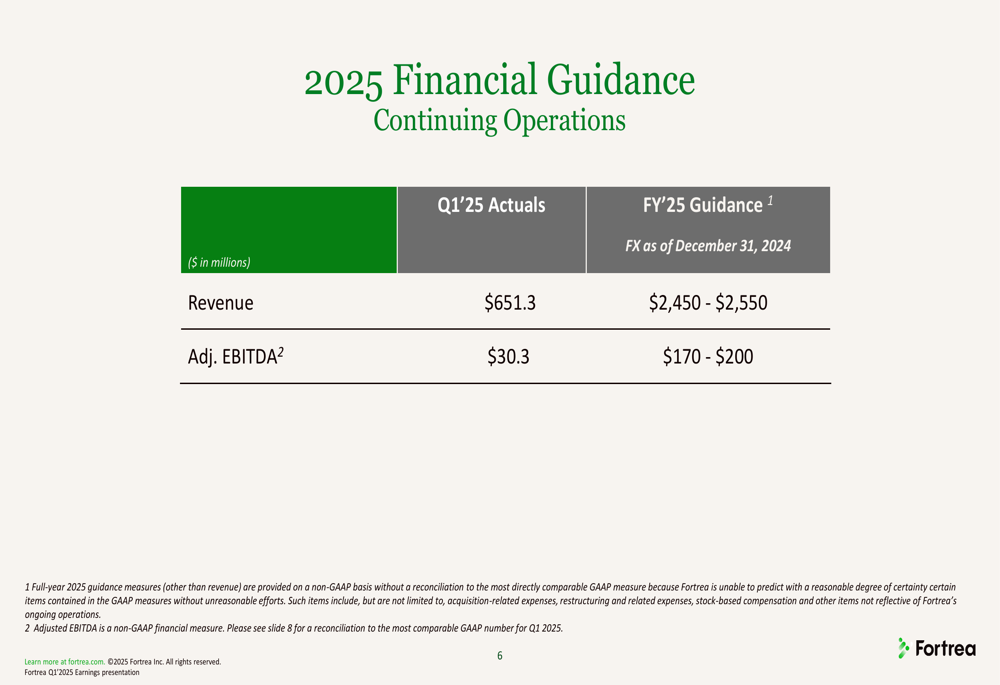 Fortrea Q1 2025 slides: $489M impairment charge overshadows EBITDA ...