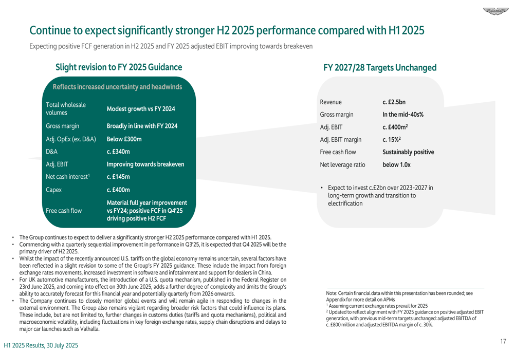 Aston Martin H1 2025 slides: revenue drops 25% as company bets on H2 ...