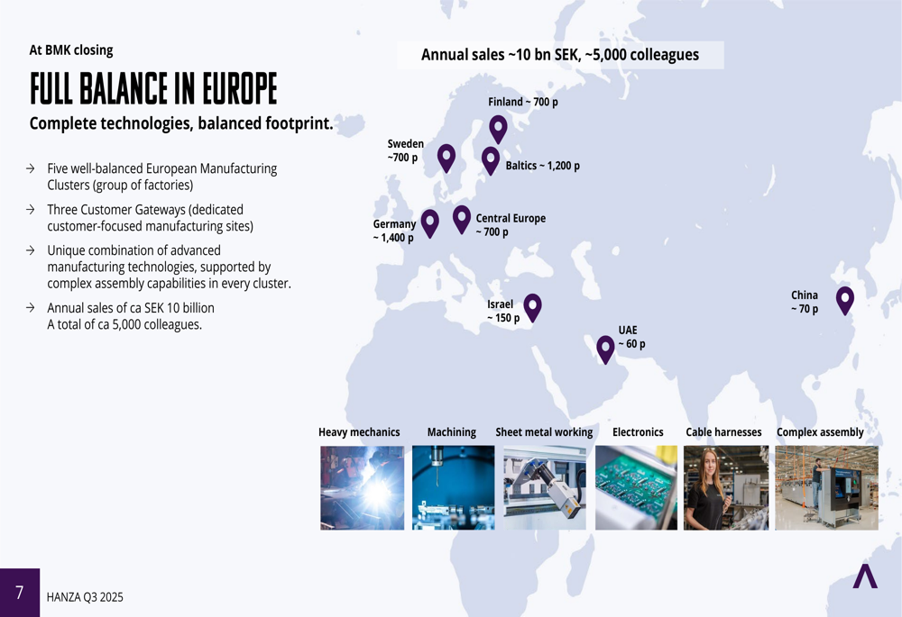 Hanza Q3 2025 presentation: European expansion continues with landmark ...