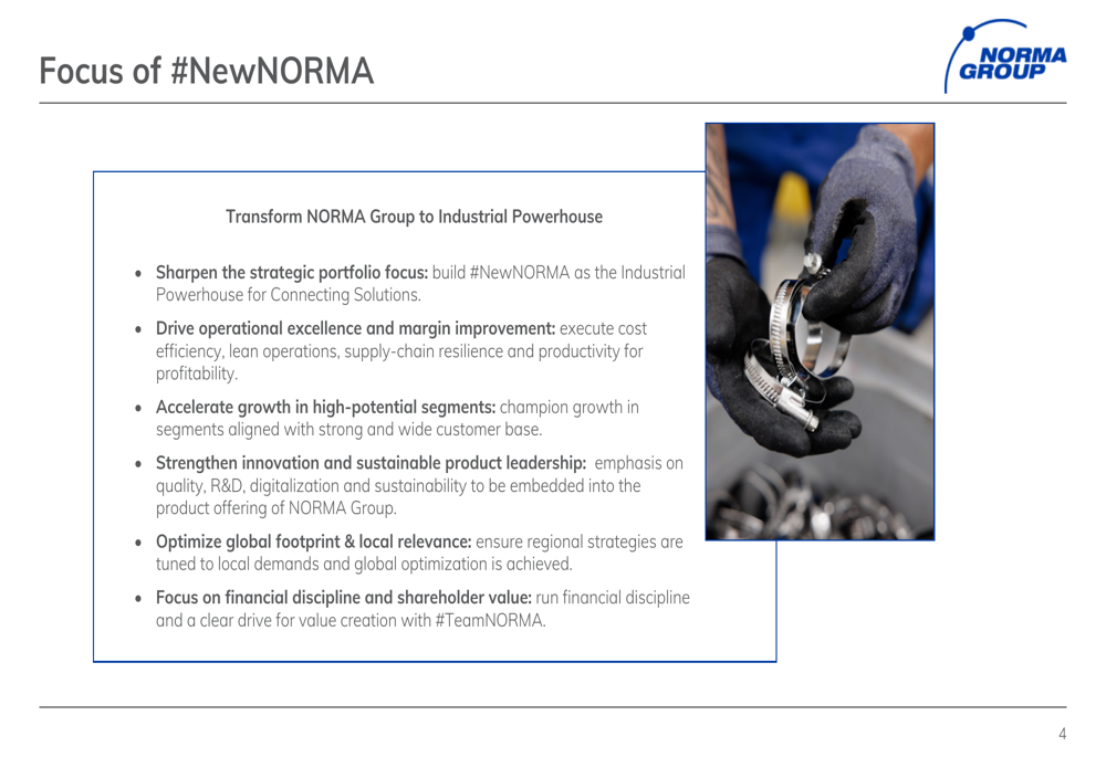 NORMA Group Q3 2025 slides: New CEO leads strategic transformation amid ...