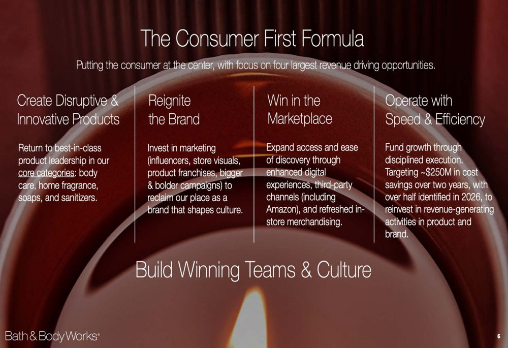 Bath & Body Works Q3 2025 slides: Sales decline, guidance cut amid ...