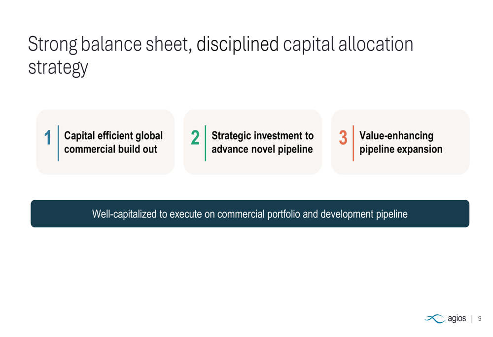 Agios Q3 2025 slides: PYRUKYND sales climb 44% as pipeline catalysts ...