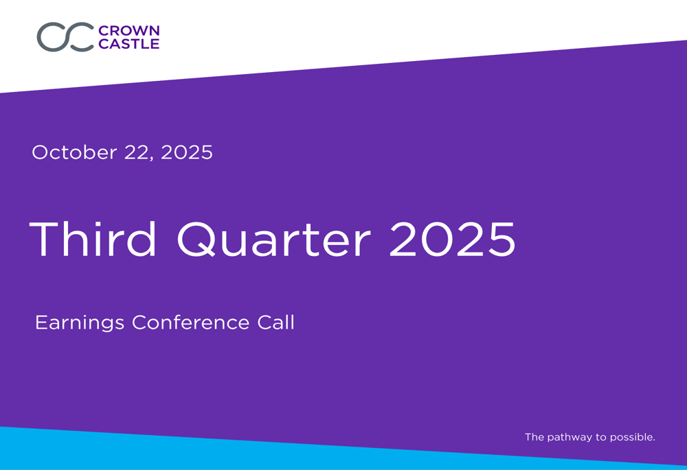 Crown Castle Stock Price Today | NYSE: CCI Live - Investing.com