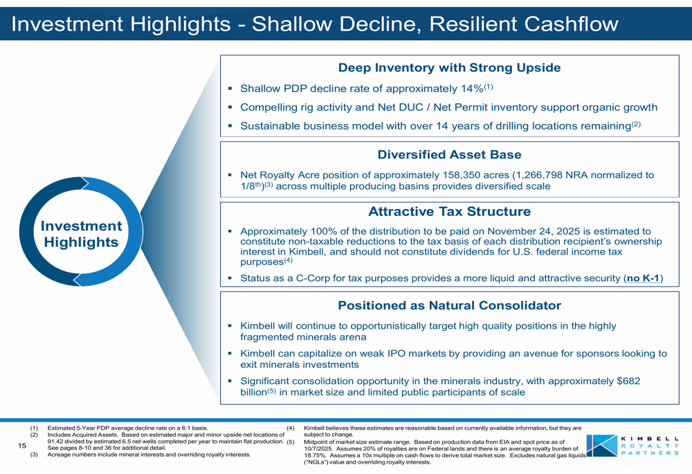 Kimbell Royalty T3 2025 : le spécialiste des redevances à haut ...