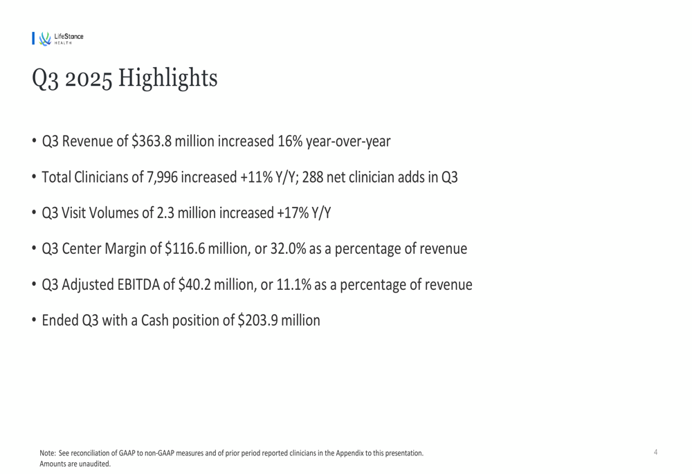 LifeStance Q3 2025 presentation: Revenue jumps 16%, clinician base ...