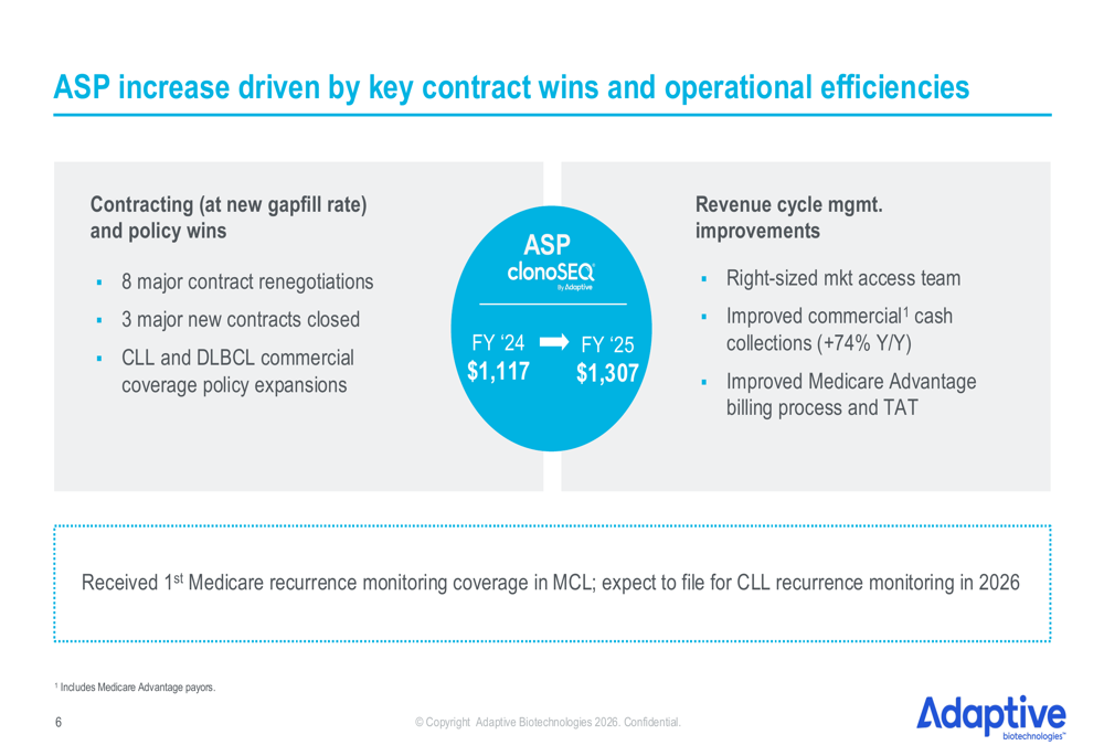 Adaptive Biotechnologies Q4 2025 slides: 55% revenue growth as MRD ...