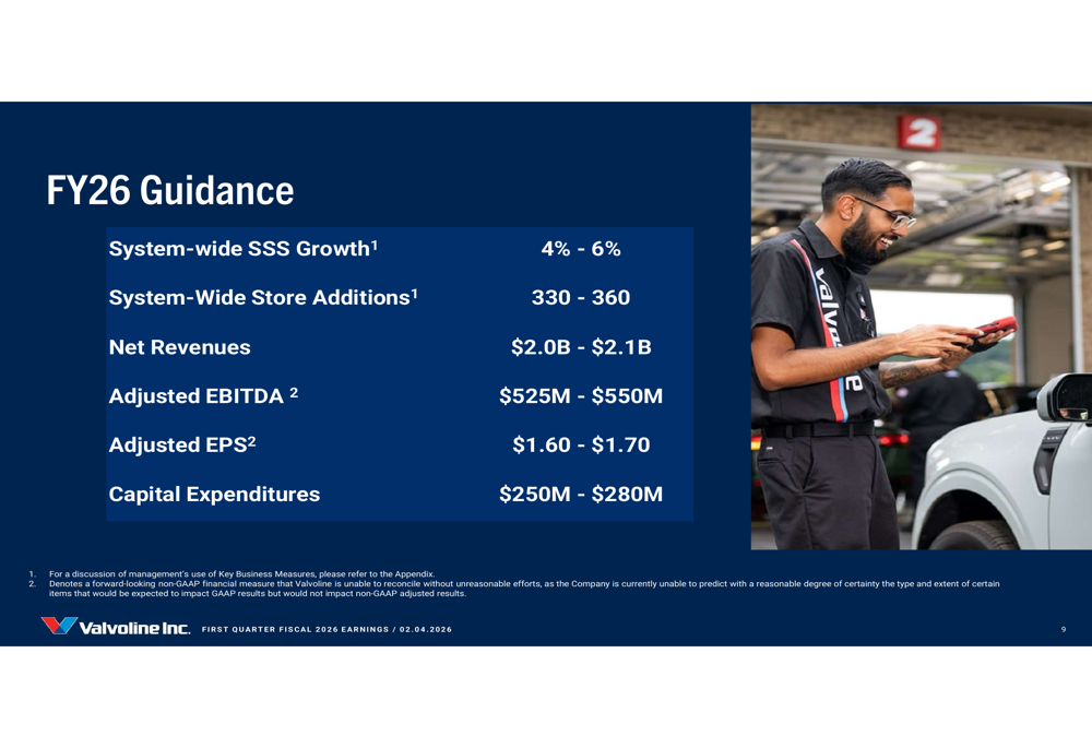 Valvoline Q1 2026 slides: Double-digit growth across all metrics ...