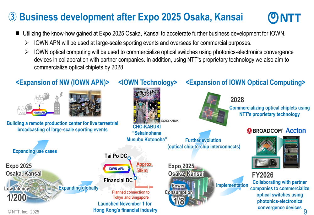 NTT 2025年第2四半期決算：戦略的投資の中で売上高が過去最高を記録 執筆： Investing.com