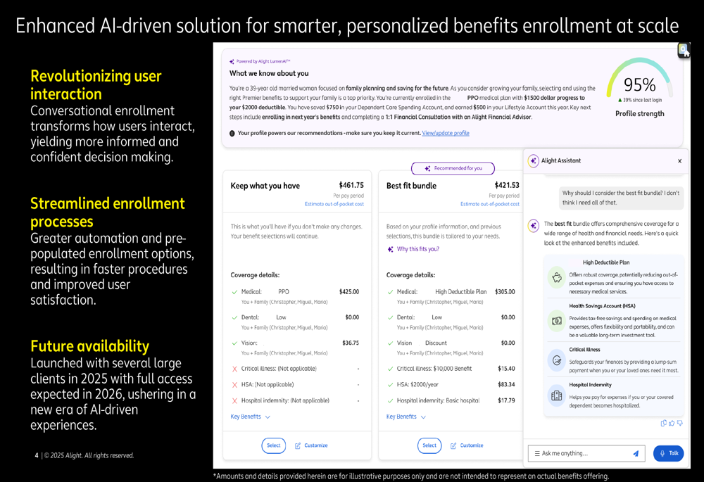 Alight Q3 2025 slides: Margins expand despite revenue contraction By ...