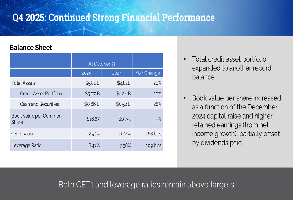 VersaBank Q4 2025 slides: US expansion drives 91% adjusted profit ...