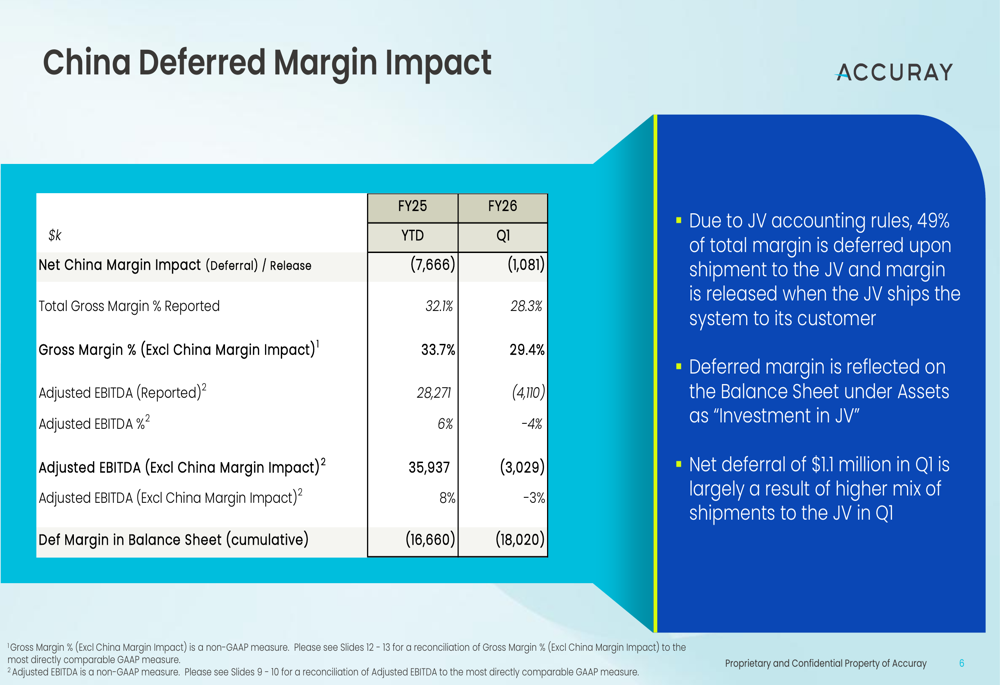 Accuray Q1 FY26 presentation slides: Revenue declines 7% but guidance ...
