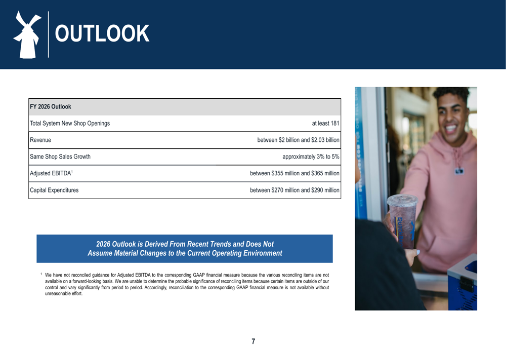 Dutch Bros Q4 2025 slides: Revenue surges 29% as expansion accelerates ...