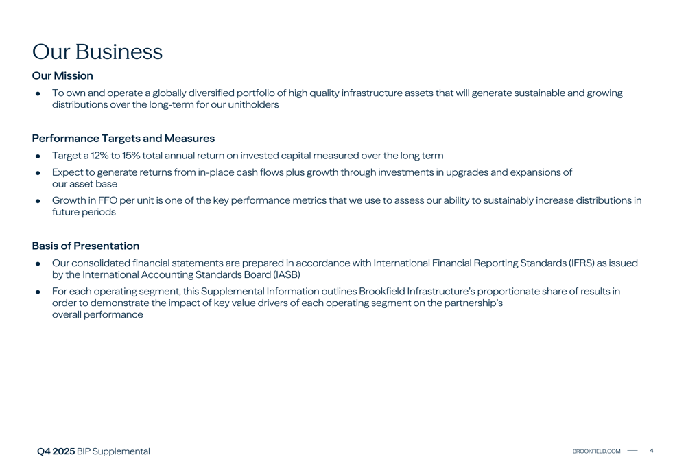 Brookfield Infrastructure Q4 2025: FFO groeit met 6%, datasegment ...