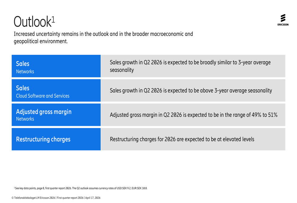 Ericsson Q1 2026 slides: organic growth offset by currency headwinds By ...