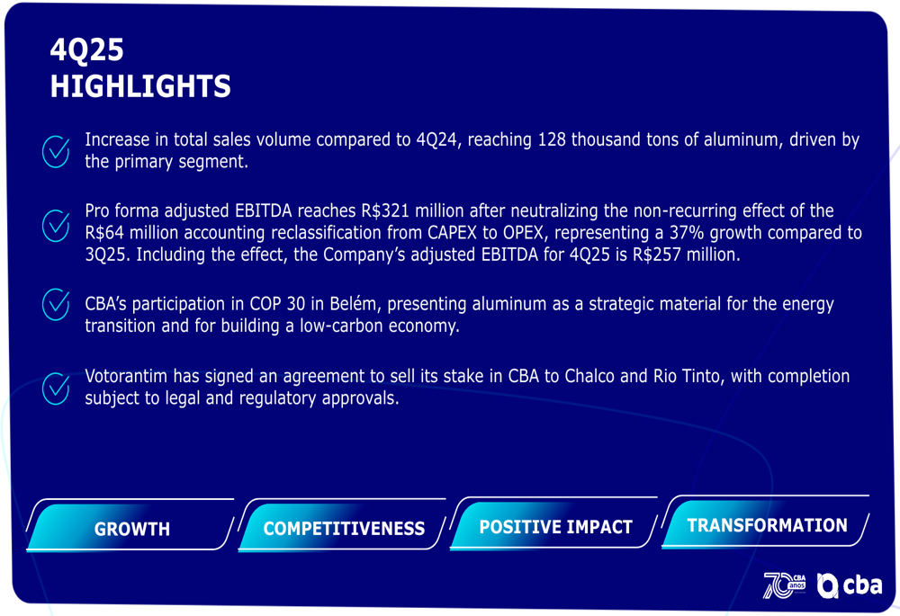 CBA Q4 2025 slides: EBITDA growth masks rising cost pressures By ...