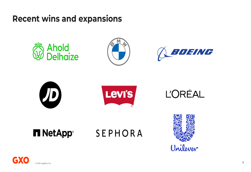 GXO Logistics Q3 2025 slides: Record revenue hits $3.4B, organic growth ...