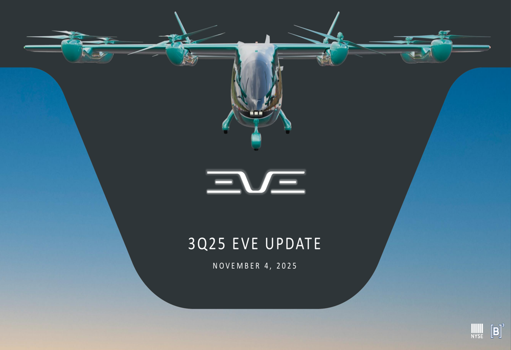 Eve Holding Inc Stock Price Today | NYSE: EVEX Live - Investing.com