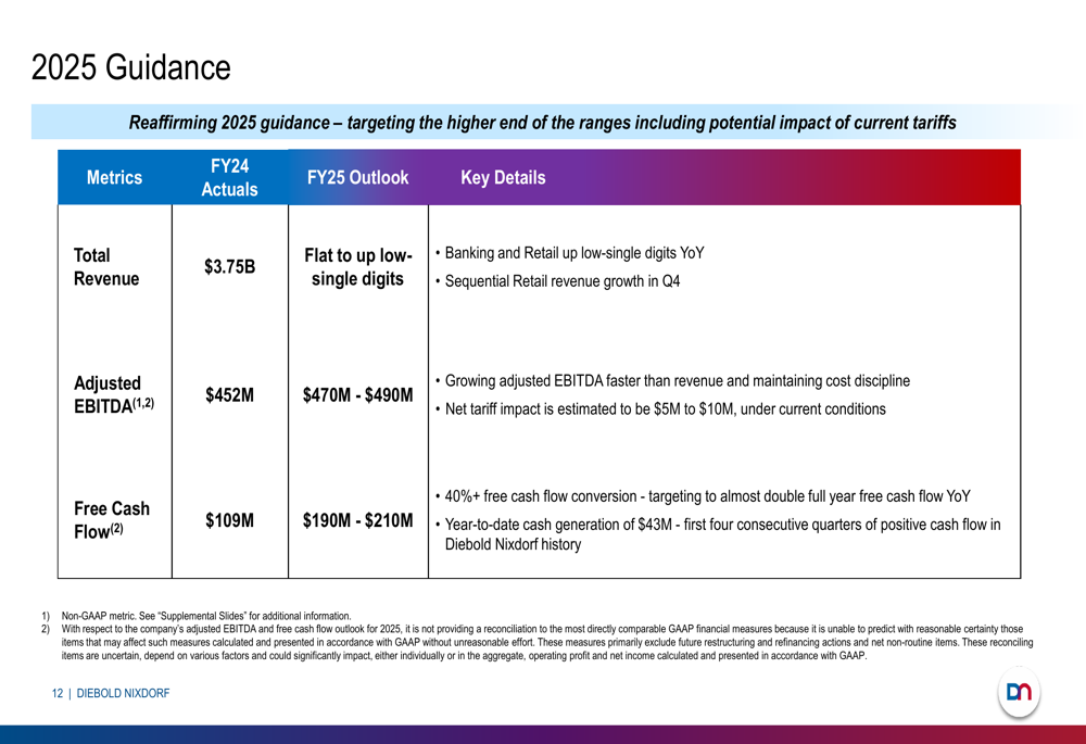 Diebold Nixdorf Q3 2025 slides: EPS soars as retail segment drives ...