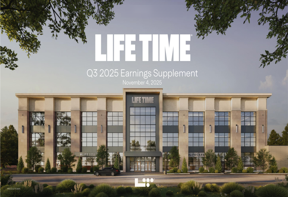 Life Time Group Holdings Inc Stock Price Today | NYSE: LTH Live ...