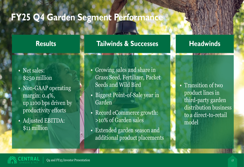 Central Garden & Pet Q4 2025 slides: record earnings despite sales dip ...