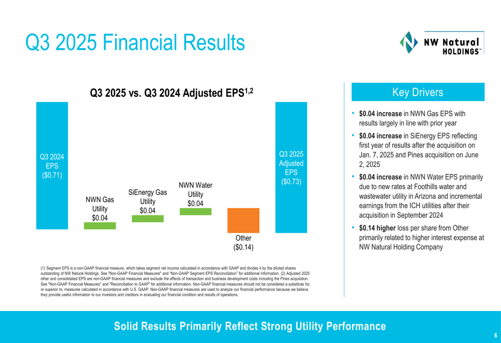 NW Natural Q3 2025 slides: EPS beats expectations despite revenue miss ...