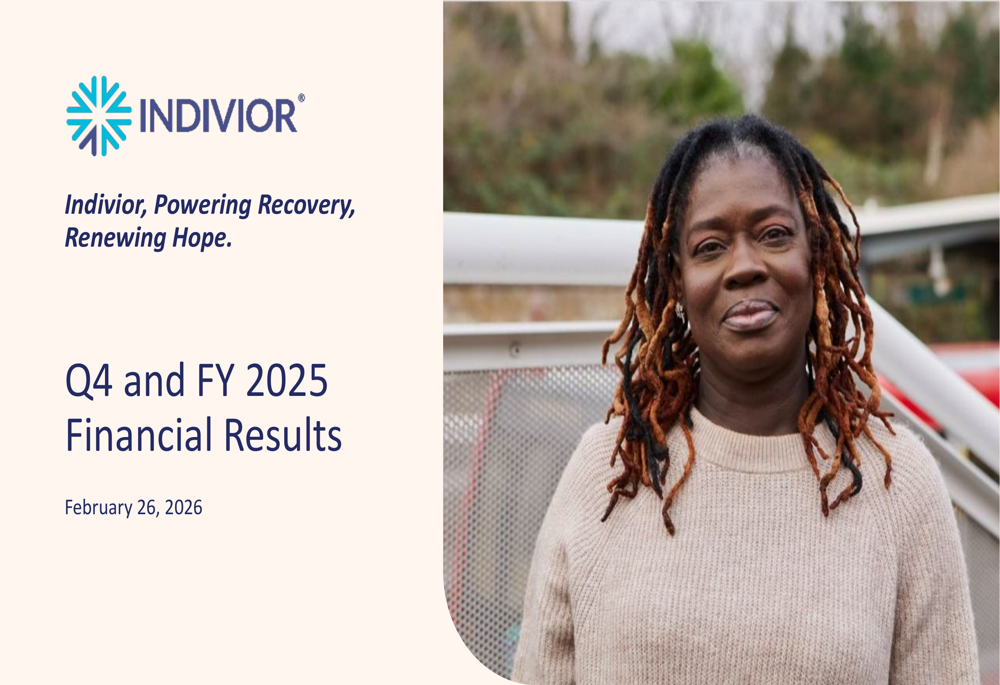Indivior PLC Stock Price Today | NASDAQ: INDV Live - Investing.com