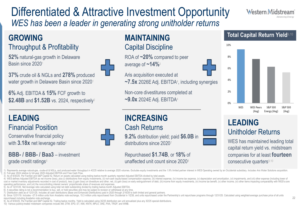 Western Midstream Q4 2025 slides: record EBITDA overshadowed by ...