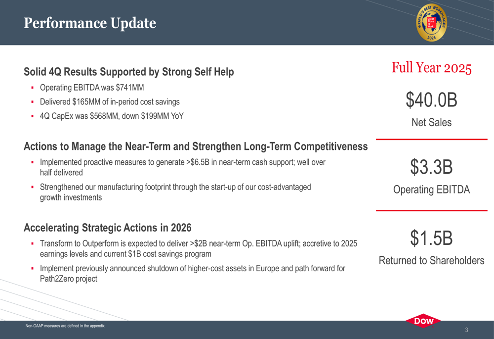 Dow Q4 2025 slides: $741M EBITDA as transformation plan targets $2B ...