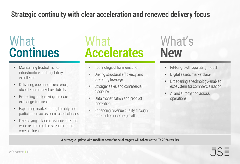 JSE H1 2026 slides: strong growth fuels new FORGE 2031 strategy By ...