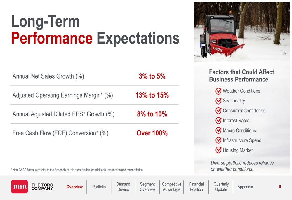 Toro Q4 2025 slides: Professional segment strength drives earnings beat ...