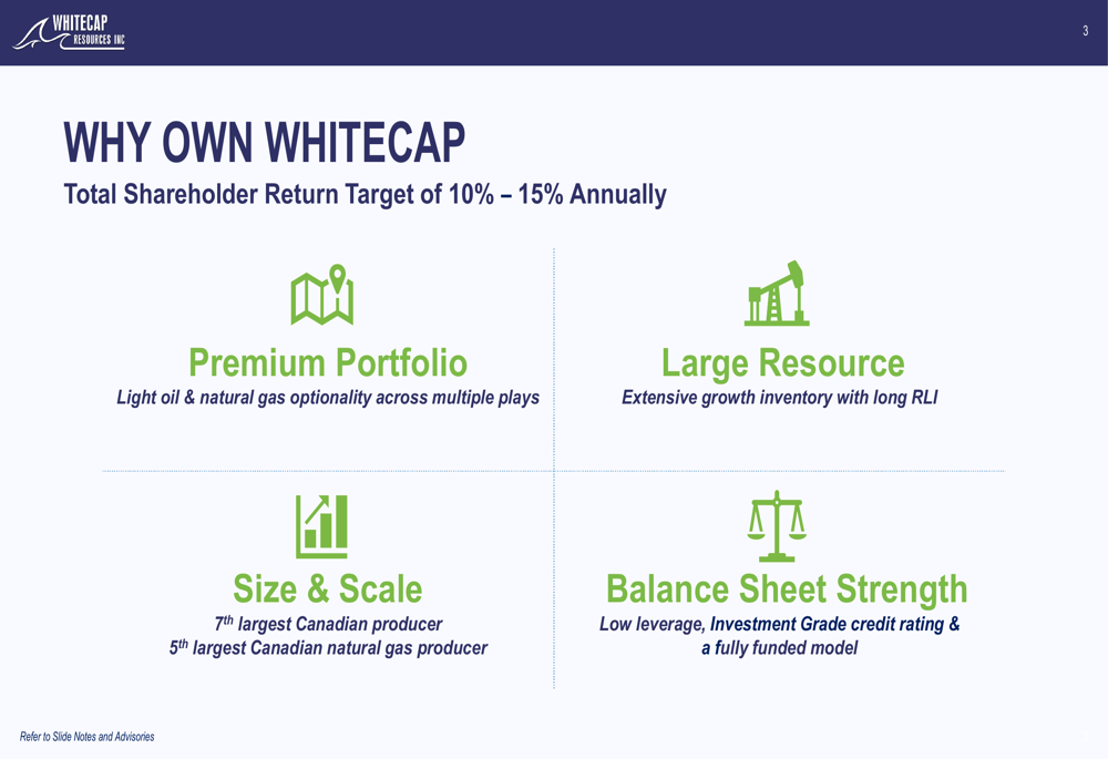 Whitecap Resources Q4 2025 slides: targeting 3% production growth, $3 ...
