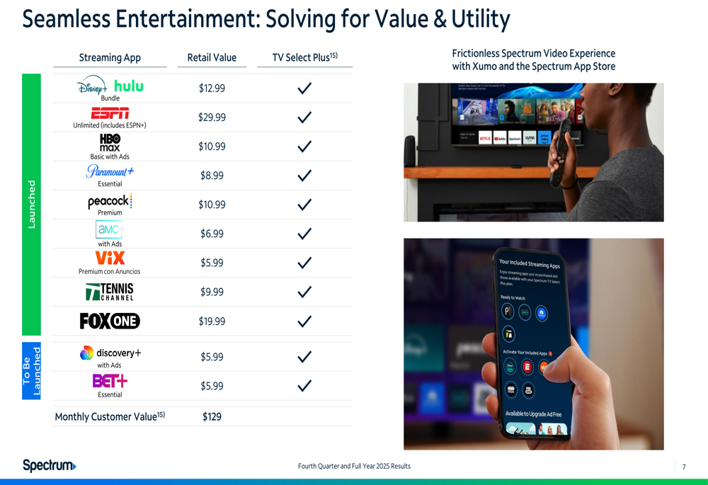 Charter Communications Q4 2025 slides: Mobile growth offsets revenue ...