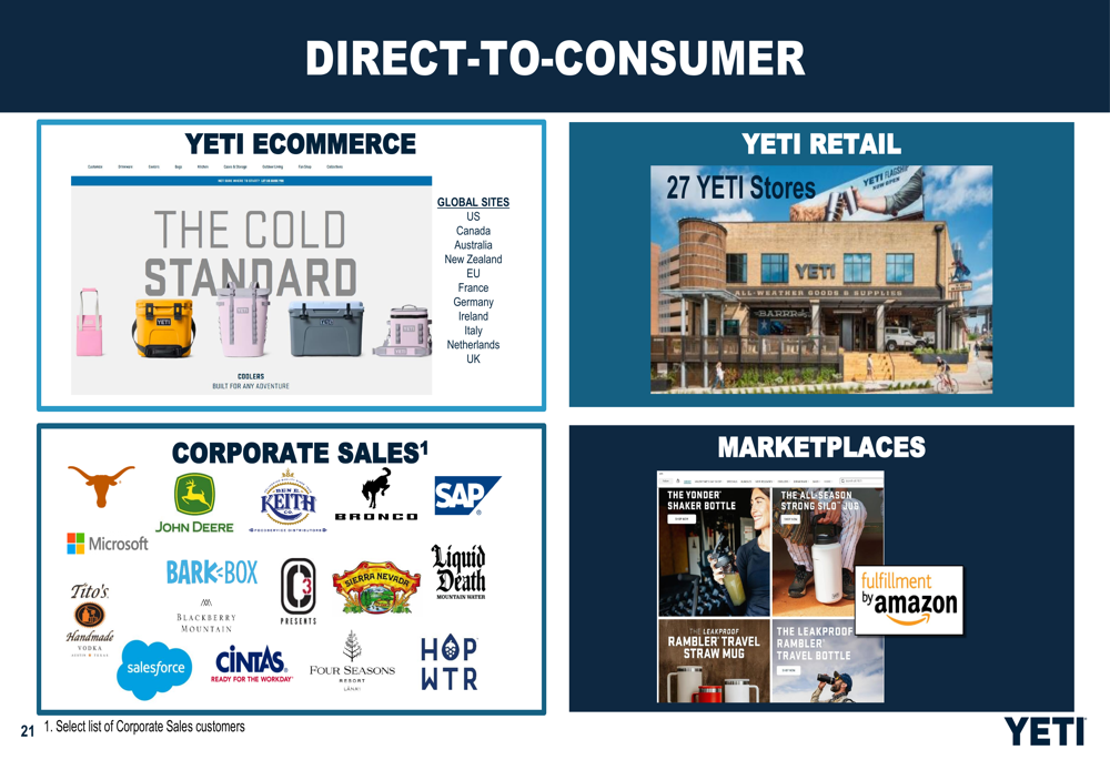 YETI Q4 2025 slides: Revenue and EPS beat expectations, stock drops on ...