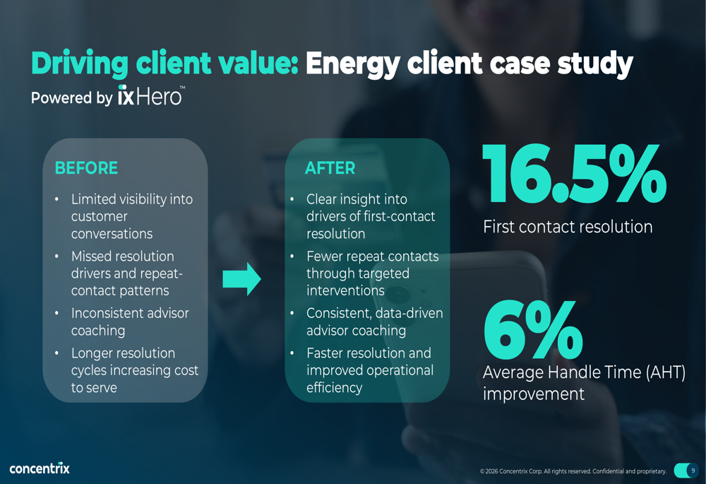 Concentrix T4 2025 : croissance modeste et stratégie IA au premier plan ...