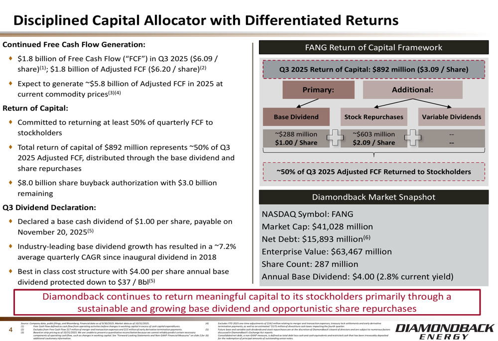 Diamondback Energy Q3 2025 slides: FCF growth despite oil price ...