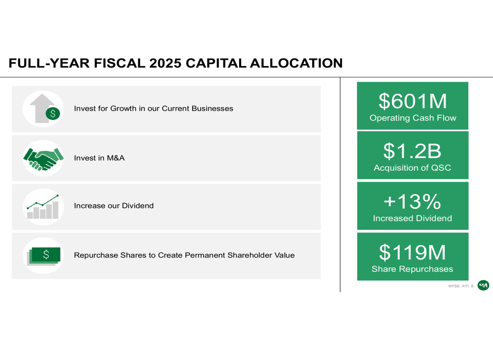 Acuity Brands Q4 2025 slides: AIS segment surges 204%, driving 17% ...