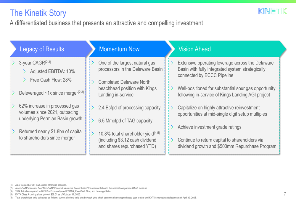 Kinetik Q3 2025 slides: guidance cut amid commodity headwinds ...