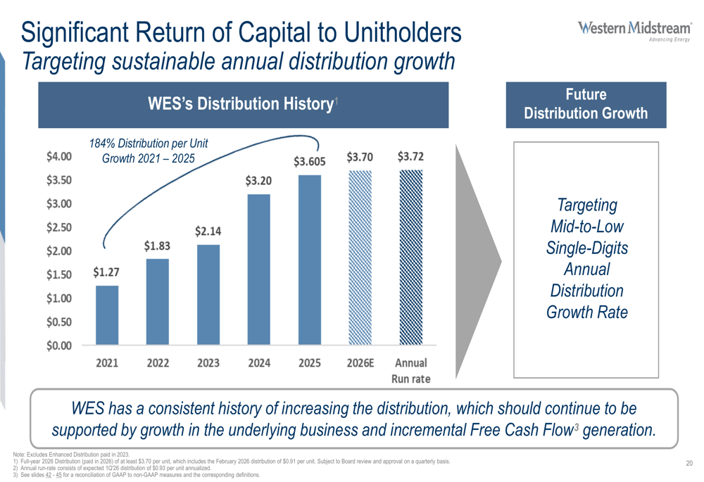Western Midstream Q4 2025 slides: record EBITDA overshadowed by ...
