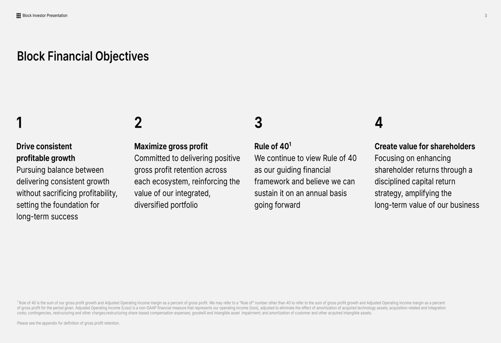 Block Q4 2025 slides: gross profit growth accelerates to 24% By ...